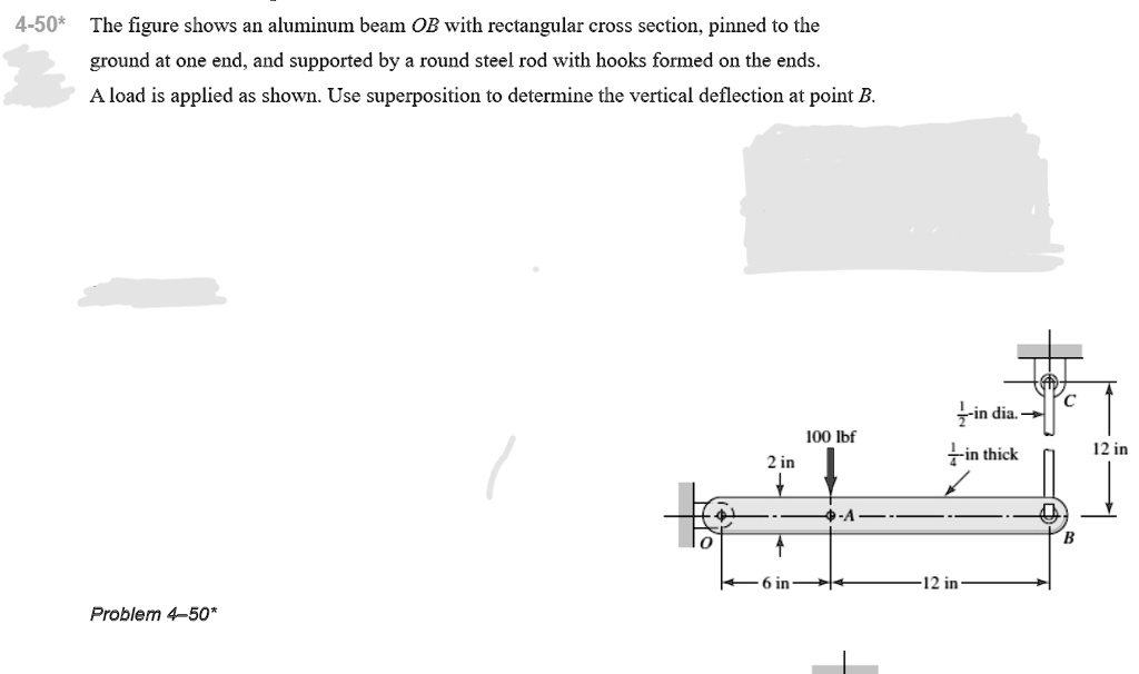 SOLVED: Modified: instead of using superposition to find the deflection ... SOLVED: Modified: instead of using superposition to find the deflection ...