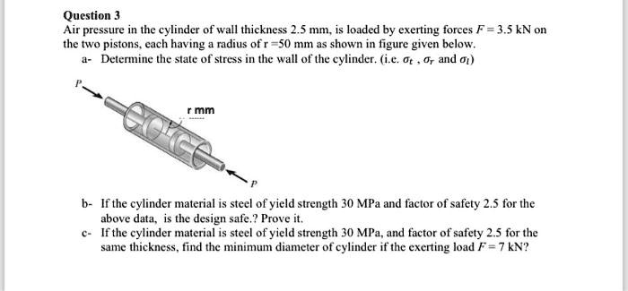 SOLVED: Question 3: Air pressure in the cylinder of wall thickness 2.5 ...