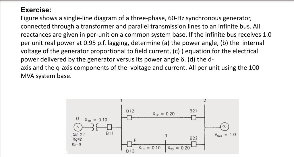 Exercise: Figure shows a single-line diagram of a three-phase, 60-Hz synchronous generator ...