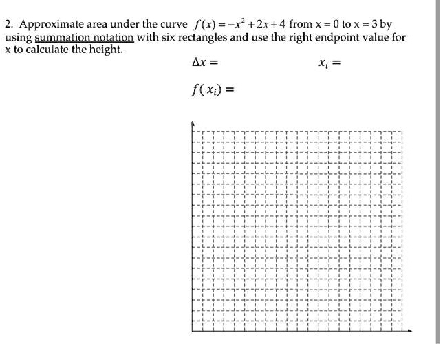SOLVED:Approximate area under the curve f (x) = 2r+4 from x = 0 to x ...