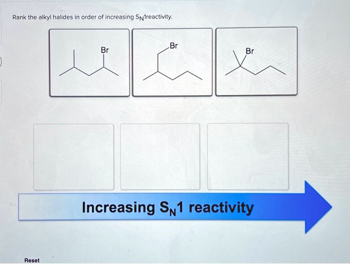 SOLVED: Rank the alkyl halides in order of increasing SnIreactivity ...