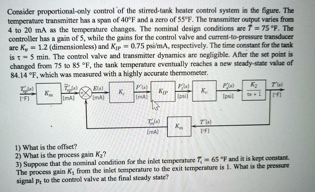 SOLVED: I really need help with part c. Consider proportional-only control of the stirred-tank ...
