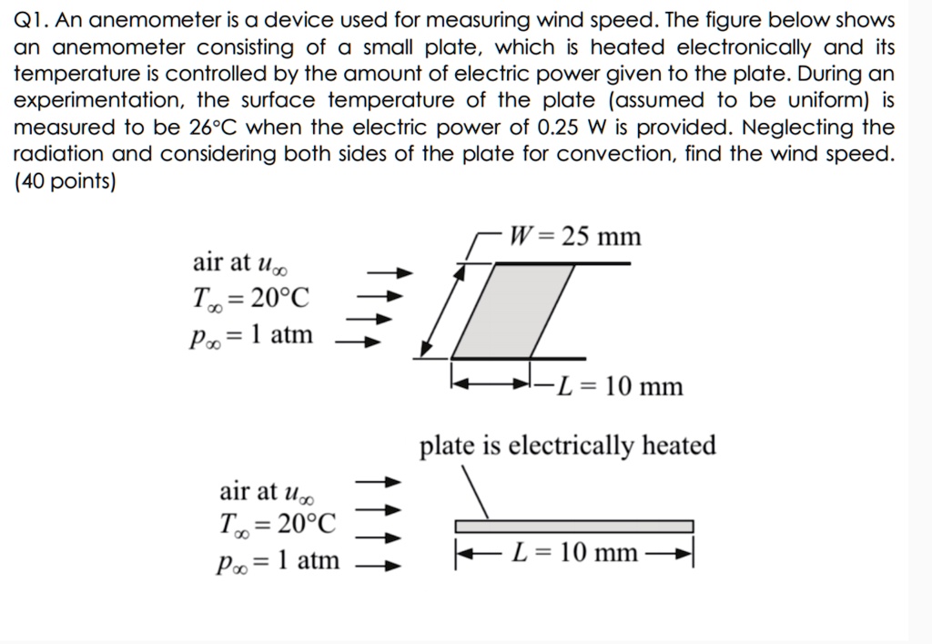 q1 an anemometer is a device used for measuring wind speed the figure ...