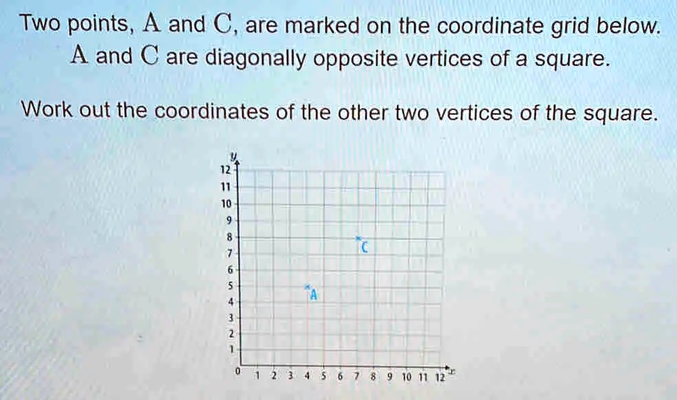 SOLVED: Two points, A and C, are marked on the coordinate grid below: A and are diagonally ...