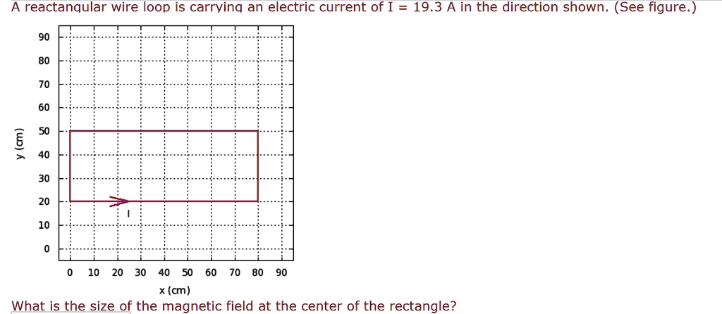 a reactanqular wire loop is carryina an electric current of i 193 a in ...