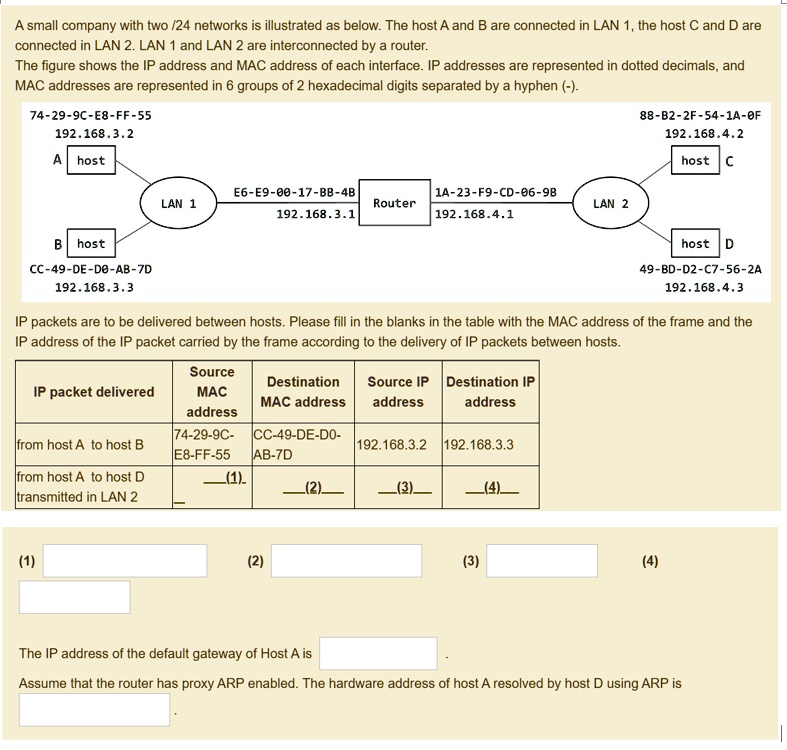 A small company with two /24 networks is illustrated as below. The host ...