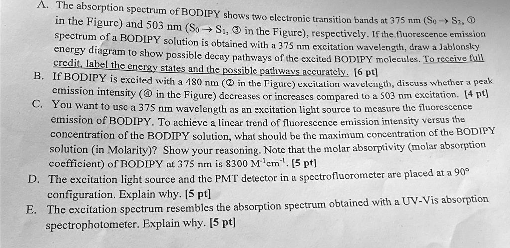 [25 pt] The figure below shows the structure of BODIPY and overlaid ...