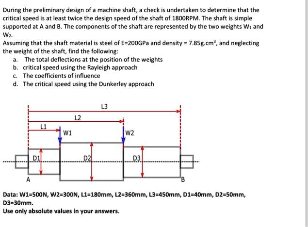 SOLVED: During the preliminary design of a machine shaft, a check is ...
