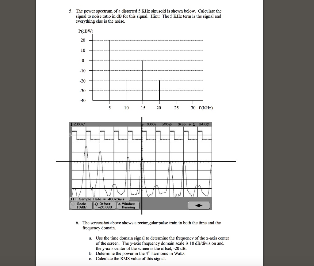 SOLVED: Please show some work. 5. The power spectrum of a distorted 5 ...