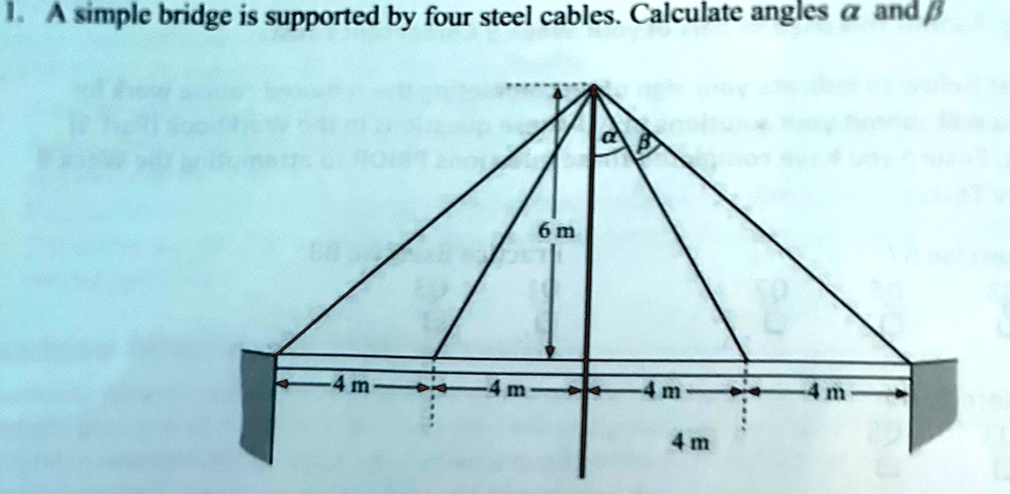 SOLVED: A simple bridge is supported by four steel cables. Calculate ...