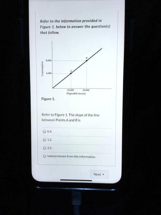 Refer to the information provided in Figure 1. below to answer the ...
