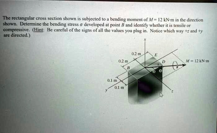 The rectangular cross section shown is subjected to a bending moment of ...