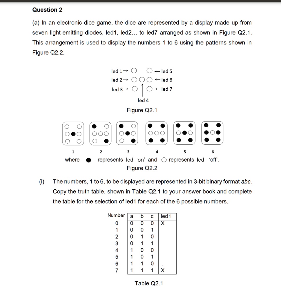 SOLVED: Question 2 (a) In an electronic dice game, the dice are ...