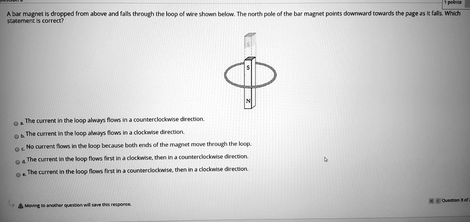 SOLVED: Rie A bar magnet is dropped from above and falls through the ...