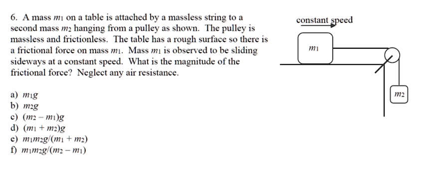 SOLVED: A mass mL On table is attached by massless string second mass mz hanging from pulley as ...