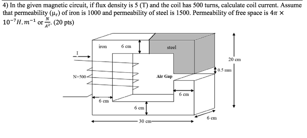SOLVED: 4) In the given magnetic circuit, if flux density is 5 (T) and ...