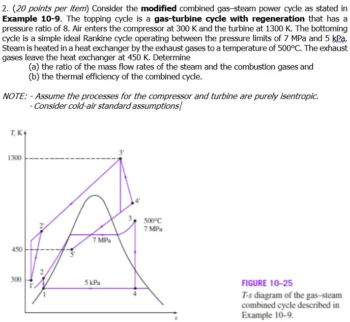 SOLVED: 2. 20 points per item Consider the modified combined gas-steam ...