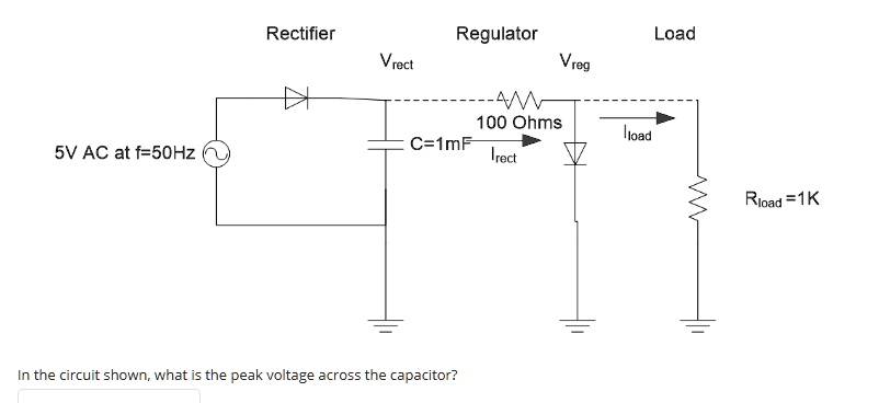 5V AC at f=50Hz Rectifier Regulator Load Vrect Vreg 100 Ohms C=1mF ...