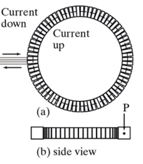 Current down Current up (a) (b) side view P