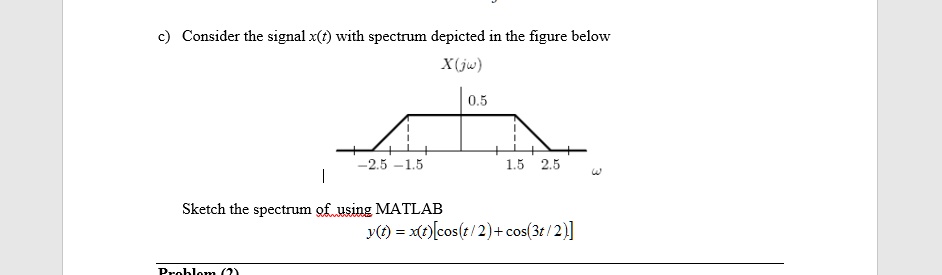 c) Consider the signal x(t) with spectrum depicted in the figure below ...
