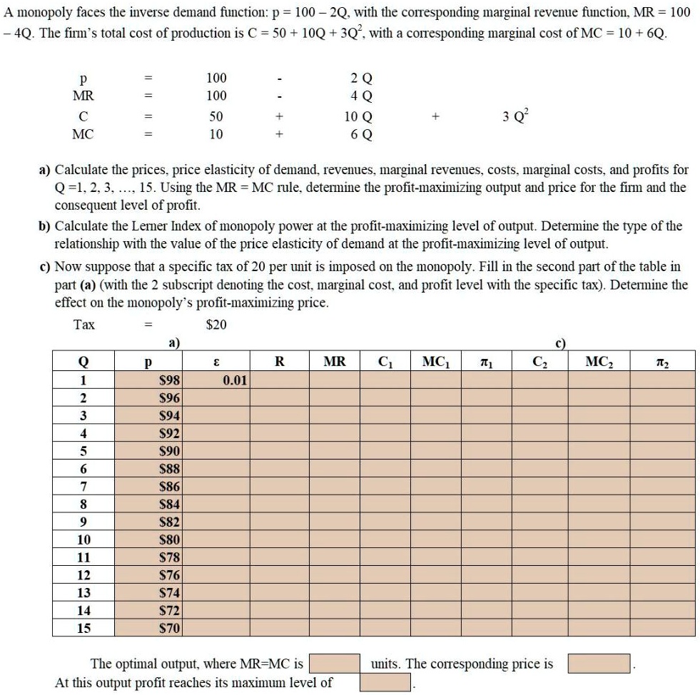 SOLVED: A monopoly faces the inverse demand function: p = 100 - 2Q, with the corresponding ...