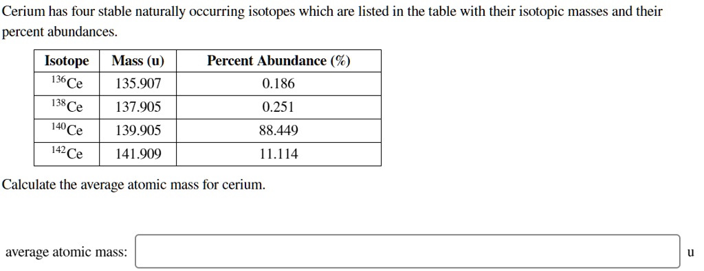 cerium has four stable naturally occurring isotopes which are listed in ...