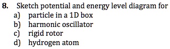 SOLVED: Sketch potential and energy level diagram for particle in a 1D ...