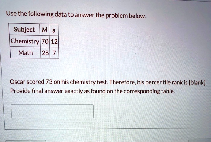 use the following data to answer the problem below subject m chemistry ...