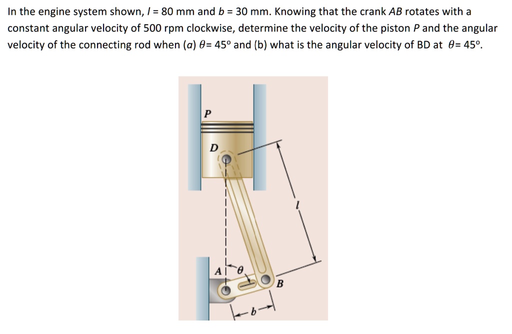 SOLVED: In the engine system shown, I = 80 mm and b = 30 mm. Knowing ...