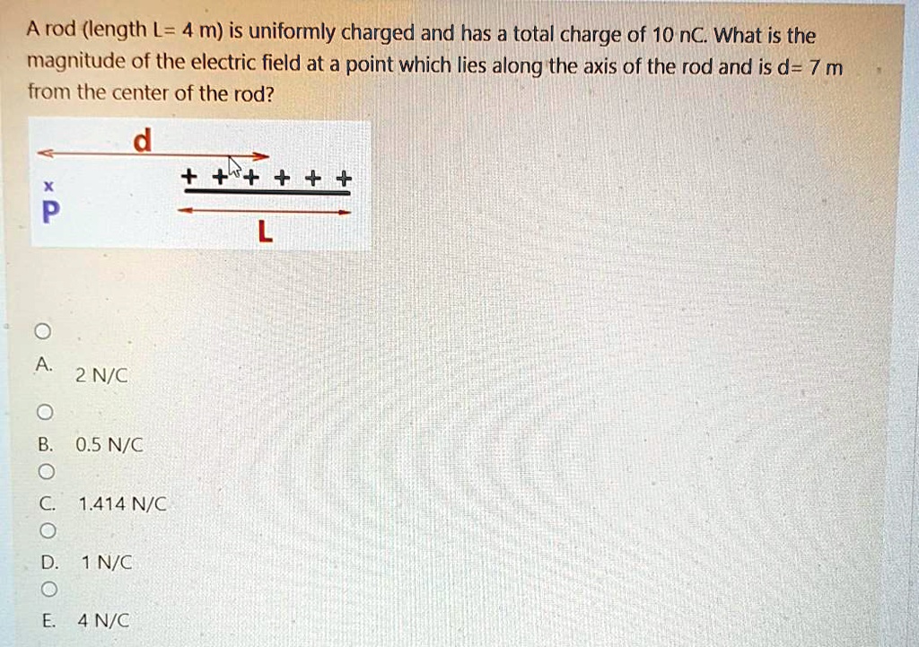 SOLVED: A rod (length L = 4 m) is uniformly charged and has a total charge of 10 nC What is the ...