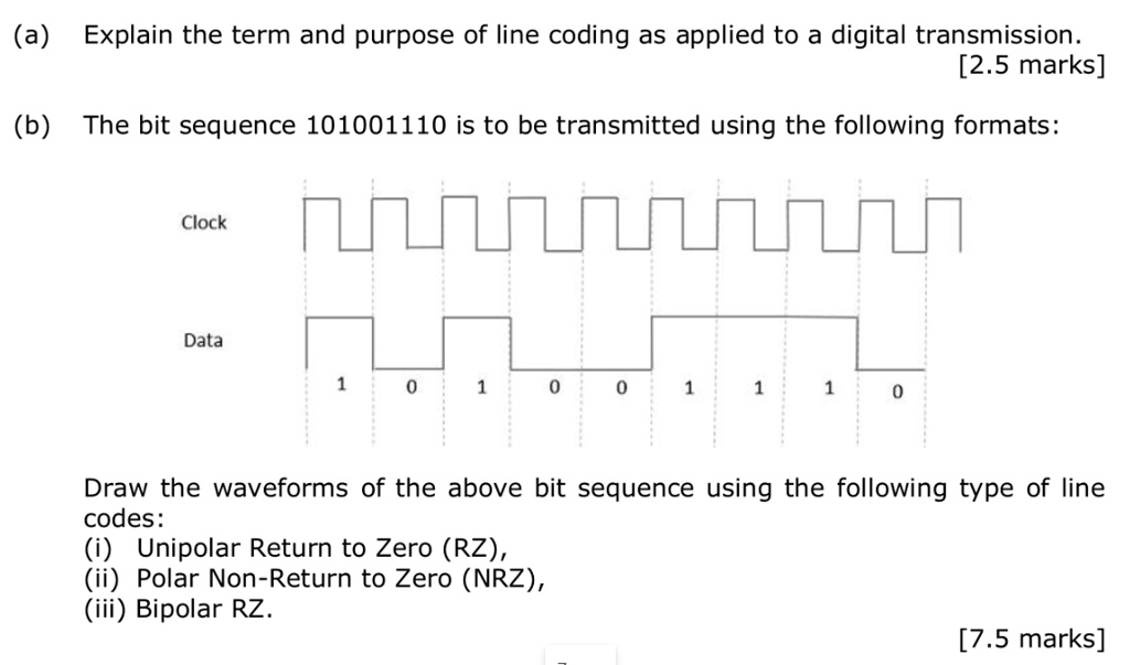 SOLVED: (a) Explain the term and purpose of line coding as applied to digital transmission. [2.5 ...