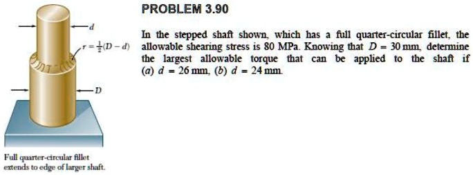 PROBLEM 3.90 In the stepped shaft shown, which has a full quarter ...
