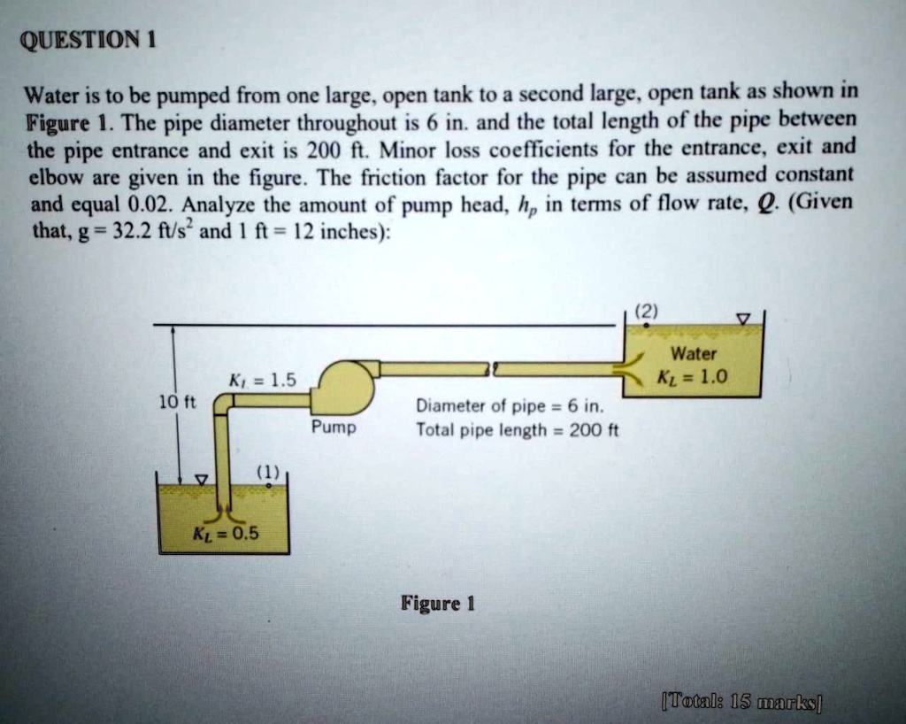 SOLVED: QUESTION: Water is to be pumped from one large, open tank to a second large, open tank ...
