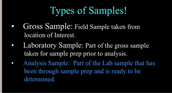 Types of Samples! • Gross Sample: Field Sample taken from location of ...