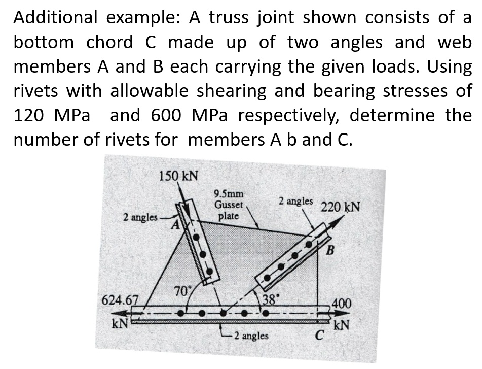 Additional example a truss joint shown consists of a bottom...