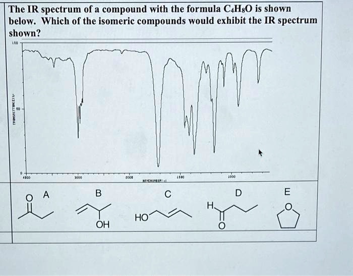 The IR spectrum of a compound with the formula C4H8O is...