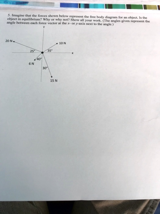 5. Imagine that the forces shown below represent the free body diagram ...