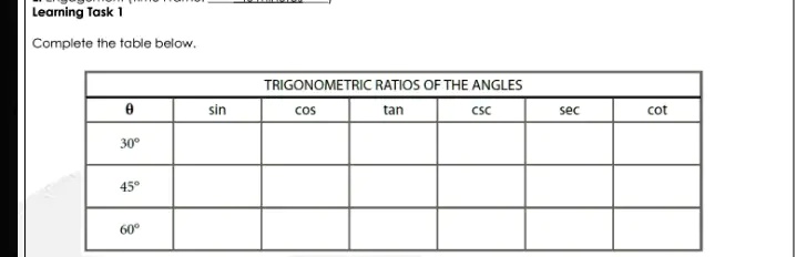 SOLVED: Learning Task Complete Ihe table below: TRIGONOMETRIC RATIOS OF ... SOLVED: Learning Task Complete Ihe table below: TRIGONOMETRIC RATIOS OF ...