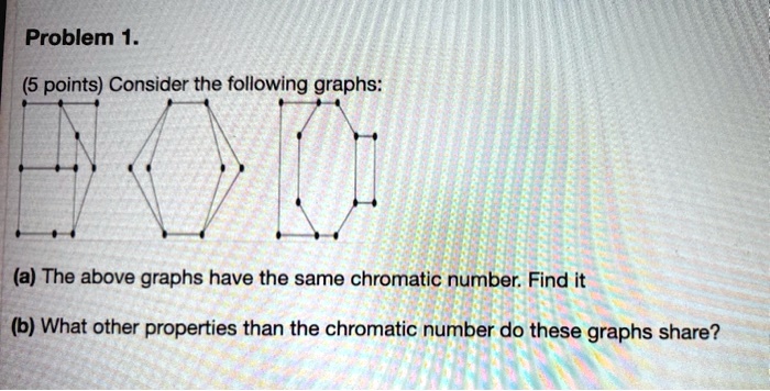 problem 5 points consider the following graphs a the above graphs have the same chromatic number ...
