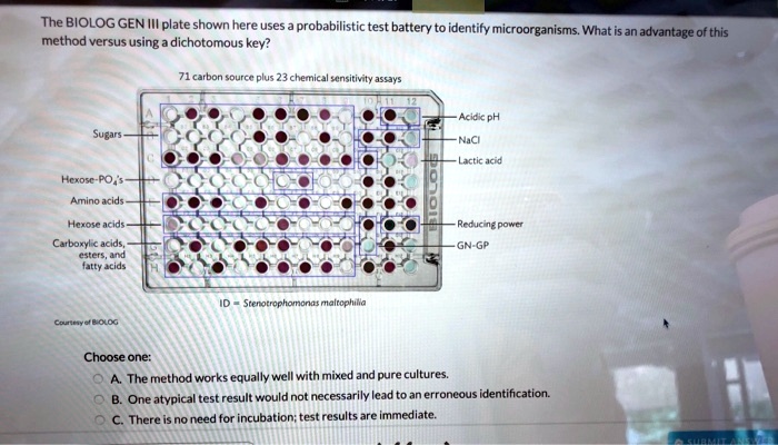 SOLVED: The BIOLOG GEN IIl plate shown here uses probabilistic test ...