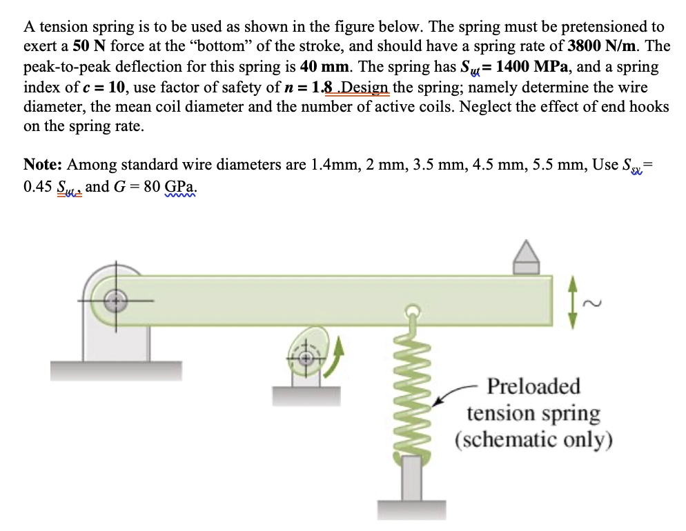 A tension spring is to be used as shown in the figure below. The spring ...