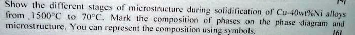 Show the different stages of microstructure during solidification of Cu ...