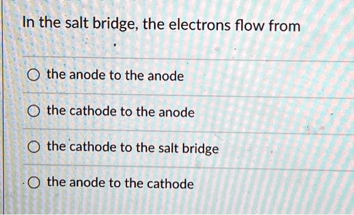 SOLVED: In the salt bridge, the electrons flow from the anode to the anode the cathode to the ...