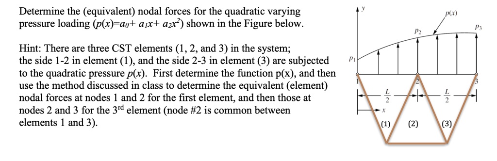 SOLVED: Please do your own work neatly. Determine the (equivalent ...