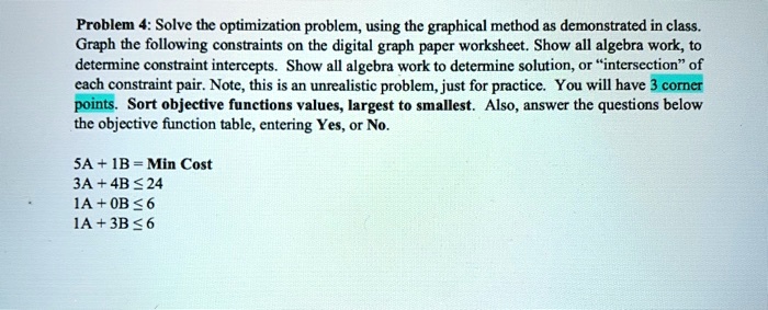 SOLVED: Problem 4: Solve the optimization problem; using the graphical ...