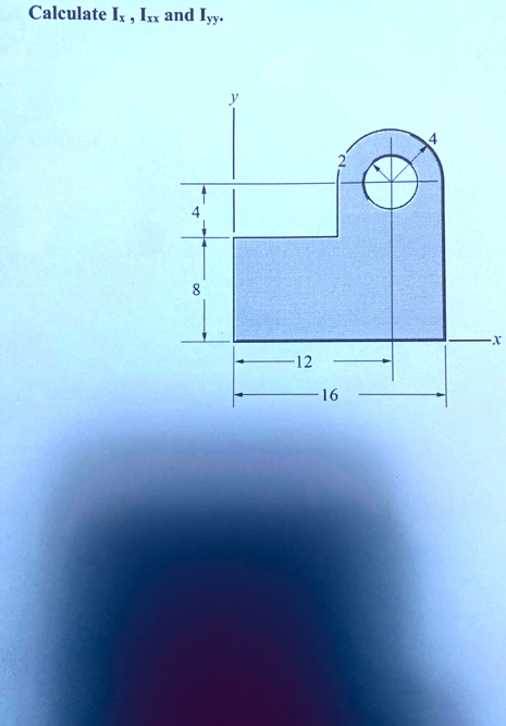 SOLVED: determine Ix, Ixx and Iyy SOLVED: determine Ix, Ixx and Iyy