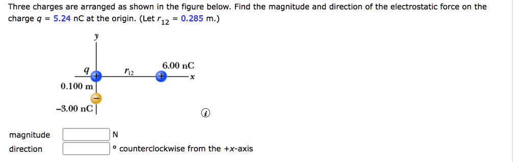 three charges are arranged as shown in the figure below find the ...