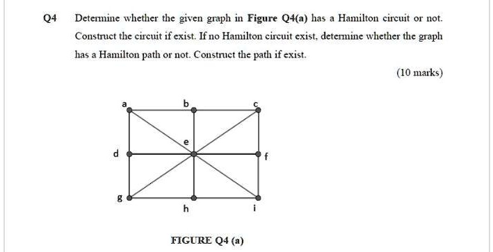 To determine whether the given graph in Figure Q-(a) has a Hamilton circuit or not, construct ...