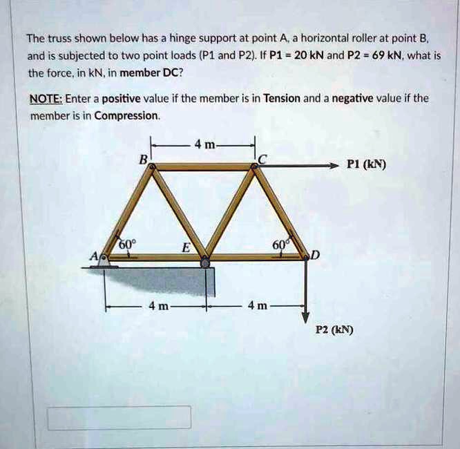 the truss shown below has a hinge support at point a a horizontal ...