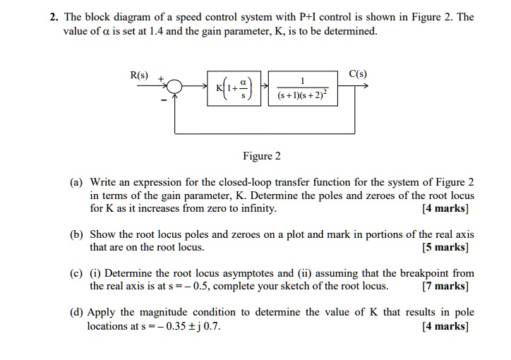 SOLVED: Linear control 2017 q2 Can you plot it manually please. Thank you very much. 2. The ...